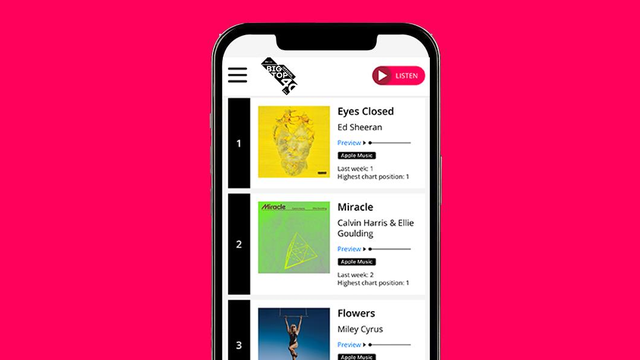 Global Player on Mobile and Smart Speakers - BigTop40